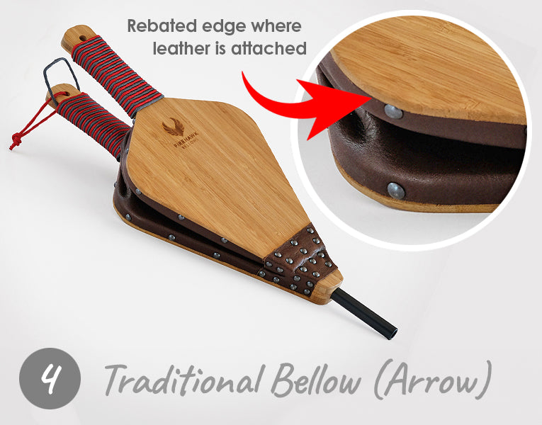 Wholesale – FireHawk Design